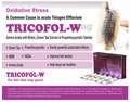 Tricofol W Tablet: Buy strip of 10 tablets at best price in India | 1mg