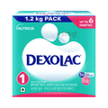 Dexolac Infant Formula Milk Powder for Babies Stage 1 Upto 6 months ...
