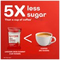 Livogen Iron Gummies with Advanced Micronized Technology for Easy Iron ...