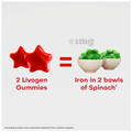 Livogen Iron Gummies with Advanced Micronized Technology for Easy Iron ...