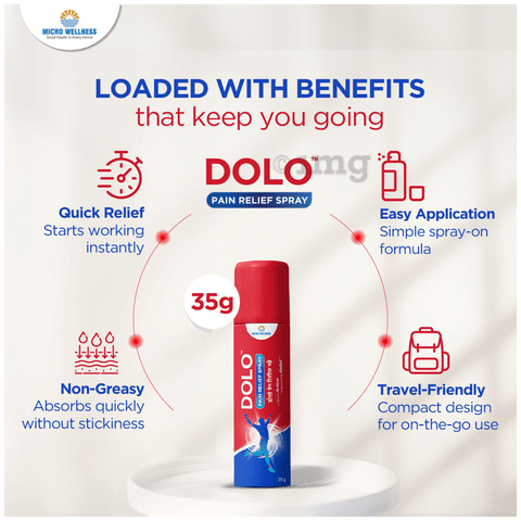 Buy Dolo Pain Relief Spray Online: View Uses, Side Effects, Price ...