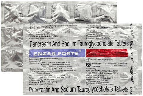 Buy Enzar Forte Tablet Online: View Uses, Side Effects, Price ...