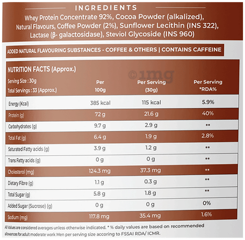 Naturaltein Whey Protein Concentrate Powder Cafe Mocha No Added Sugar ...