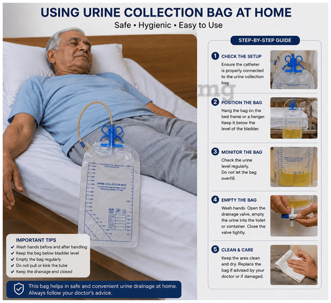 B+ve Uro Safe Disposable Urine Drainage Bag: Buy packet of 1.0 Unit at ...