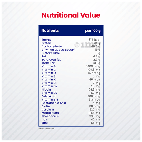Horlicks Nutrition Label | Besto Blog