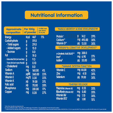 Nestle Lactogrow Nutritious Milk Drink Powder (2 to 6 Years) Biscuity ...