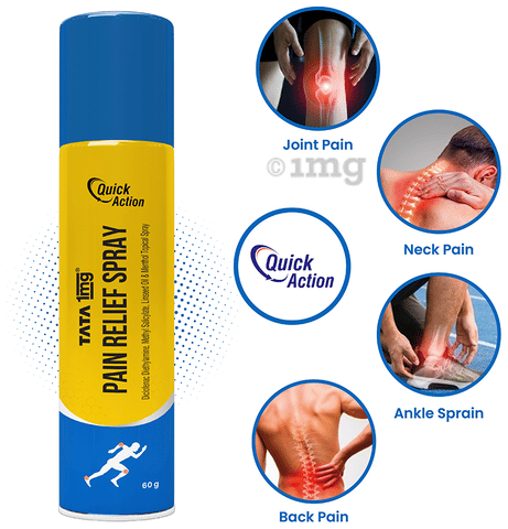 Muscle Pain Relief Spray