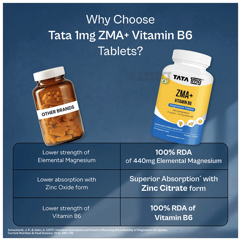 ZMA+ Vitamin B6 (Zinc + Magnesium) Tablet | Muscle Relaxant, Sleep ...