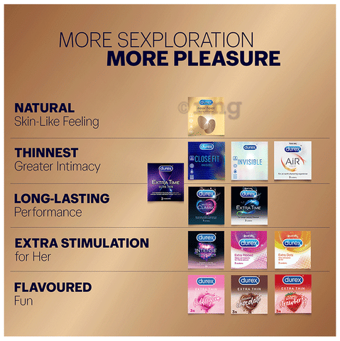 different durex condoms