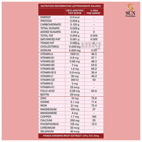 Revital Women Tablet with Multivitamins, Calcium, Zinc & Natural ...