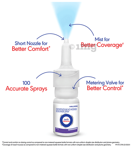 io mist nasal spray
