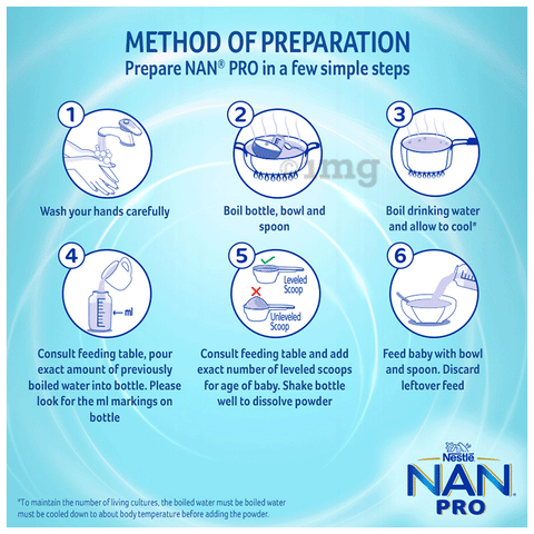 Nestle Nan Pro 1 Infant Formula with Probiotic (Up to 6 Months) | Stage ...
