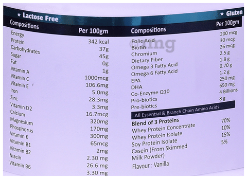 Blendpro High Protein Supplement with Whey, Casein & Soy | Flavour ...