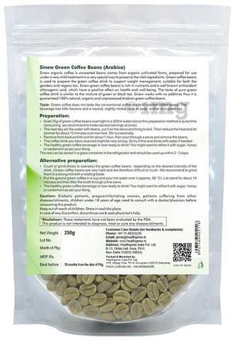 how to prepare ground green coffee