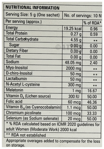 Inocod Max Granules: Buy sachet of 5.0 gm Granules at best price in ...