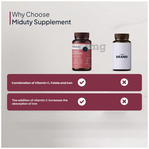 Miduty Organic Blood Builder | Iron Vit C-Energy Hemoglobin Support ...
