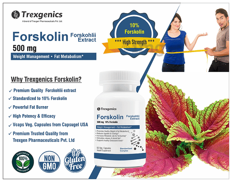 forskolin supplement side effects