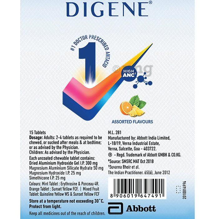 digene tablet composition